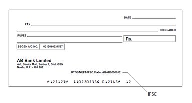 CD Baby Members | Mandatory Account Info | Contact Info/Password