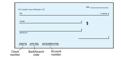 Routing Number 081000032
